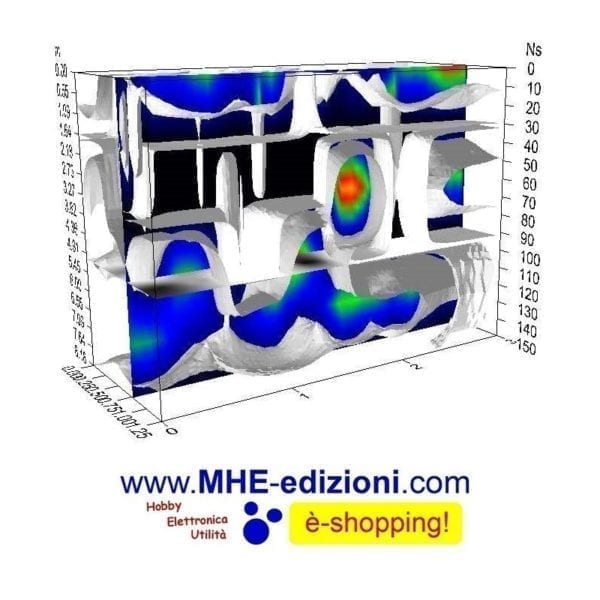 OERAD DIPOLO GPR Georadar professionale USATO - Mhe Detector