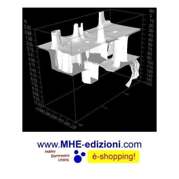 OERAD DIPOLO GPR Georadar professionale USATO - Mhe Detector